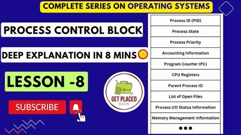 Process Control Block Process Control Block In Operating System Detailed Explanation In 7