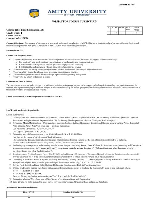 Basic Simulation Lab Pdf Function Mathematics Matrix Mathematics