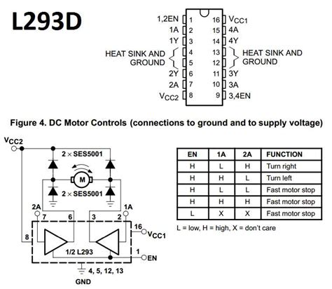 Mastering The L293d Ic Datasheet Everything You Need To Know