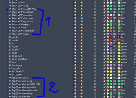 Solved Plant 3d Ortho View Disappearing Issue Autodesk Community
