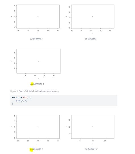 R Quarto Subcaptions For More Than Figures HTML Stack Overflow