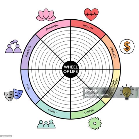 Wheel Of Life Analysis Diagram Infographic With Icon Template Life
