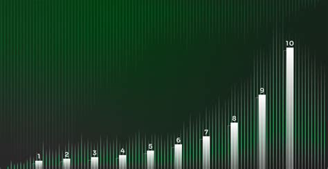 a valuable asset data analytics statistics you need to know edge delta