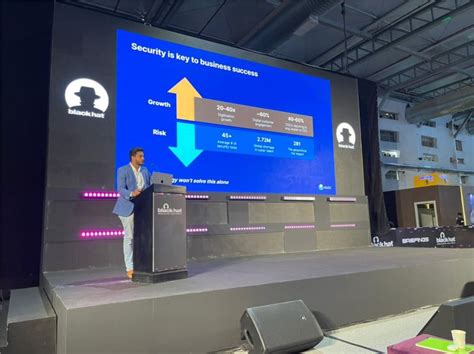 Genevieve Loriant On Linkedin Security Elasticsearch