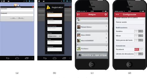 Figure 8 From Identifying Usability Issues In Instant Messaging Apps On Ios And Android