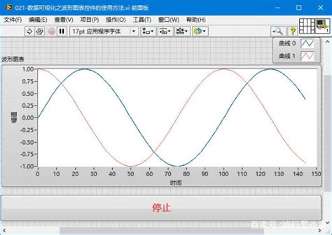 Labview波形图两个游标labview数据可视化：使用波形图表控件逐点显示曲线的方法 Csdn博客