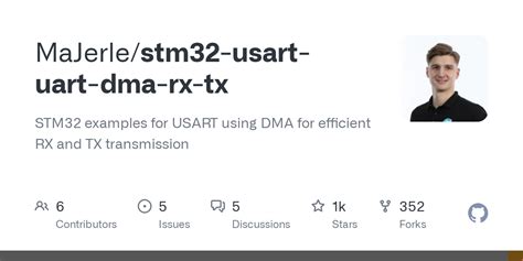 Github Majerlestm32 Usart Uart Dma Rx Tx Stm32 Examples For Usart