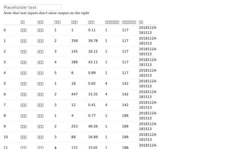 Election Number Muyueh Observable