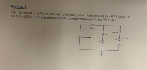 Solved Problem 3 Find The Output Plot Vin Vs Vout Of The