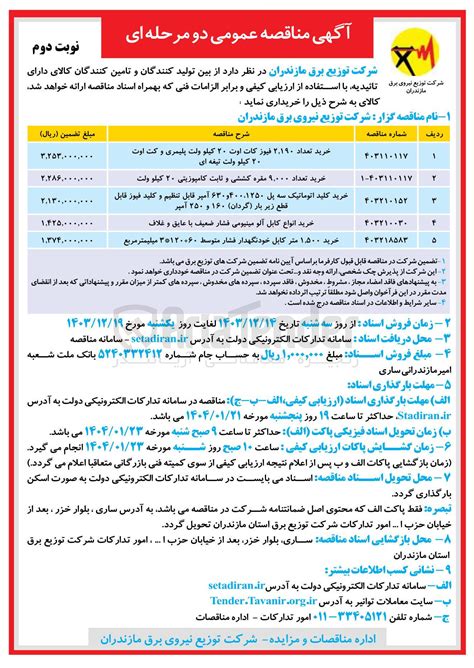 خرید تعداد ۲۱۹۰ فیوز کات اوت ۲۰ کیلو ولت پلیمری و کت اوت ۲۰ کیلو ولت