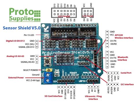Pin Vin En Un Sensor Shield V Hardware Arduino Forum