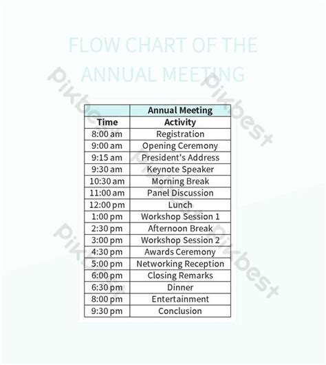 Visual Guide To The Annual Meeting Flow Chart Excel Template Free Download Pikbest