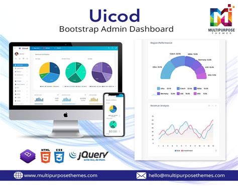 Uicod Responsive Bootstrap Admin Dashboard WebApp Templates Web App App Development Admin