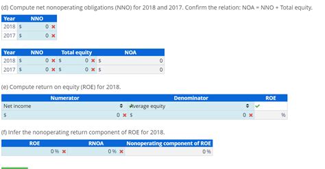 Solved B Compute Net Operating Assets NOA For 2018 And Chegg Com