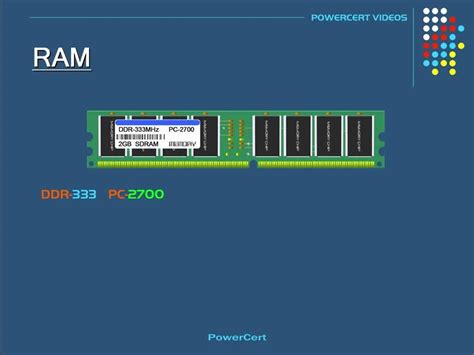 8 Gb Dimm Static Ram Sram Good At Rs 2350piece In Noida Id
