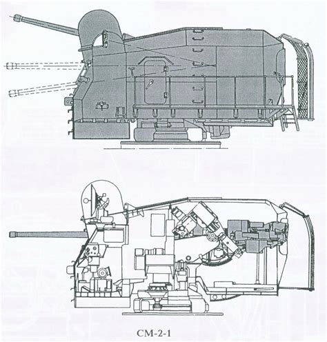 Yamato Class Genesis Artofit