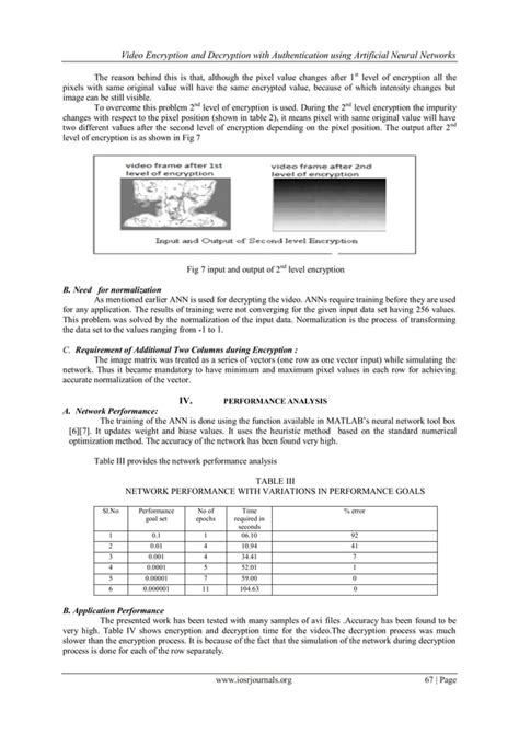 Video Encryption And Decryption With Authentication Using Artificial