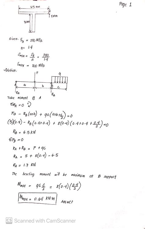Solved Measure The Web Width Of The Cross Section Of The T Beam In The Course Hero