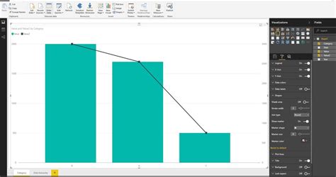Solved Line And Stacked Column Chart With Line Marker Microsoft Fabric Community