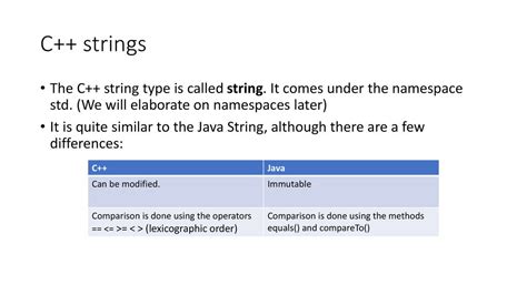 Spl Ps1 Introduction To C Ppt Download