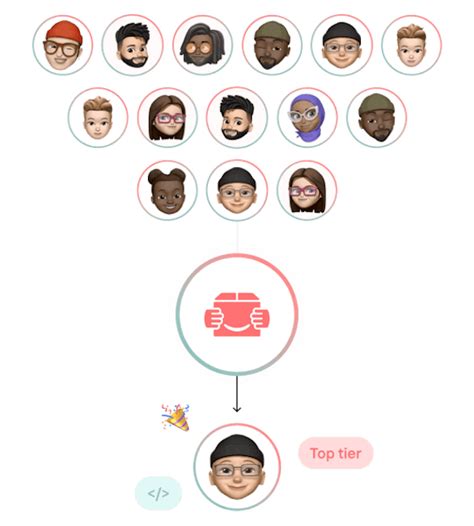 Hire App Developers Find Freelance Mobile App Developers For Hiring