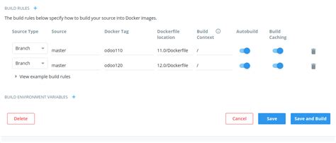 Bug With Automated Builds And Add Stat Command · Issue 811 · Dockerhub Feedback · Github