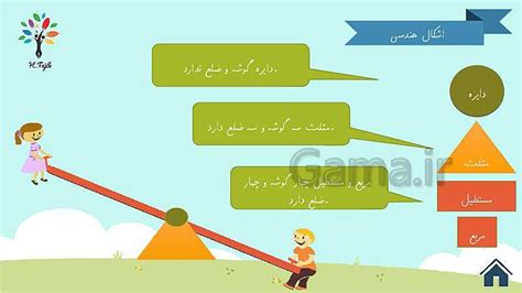 پاورپوینت ریاضی دوم دبستان شباهت و تفاوت اشکال هندسی تقارن دوقسمتی