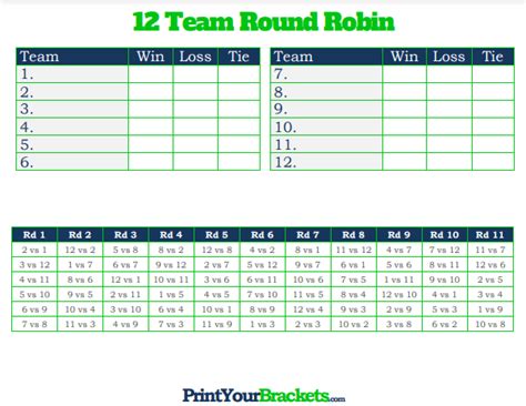 12 Team Round Robin Printable Tournament Bracket