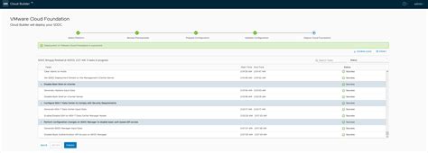 Deploying A Vcf Lab Using Vlc Masterwayz Michelle Goossens Blog