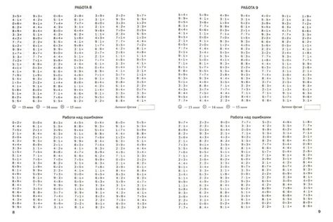 Контрольная Работа По Математике Таблица Умножения — Курсовые контрольные лабораторные работы