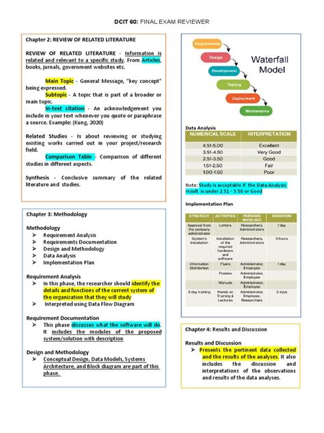 Bsit 3 1 Dcit 60 Final Exam Reviewer Download Free Pdf Software