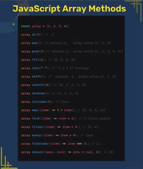 Faysal Mourtadi On Linkedin Javascript Webdevelopment