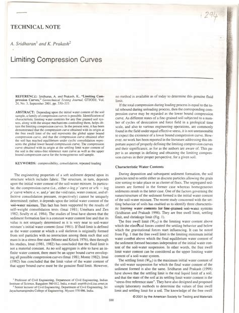 PDF Limiting Compression Curves