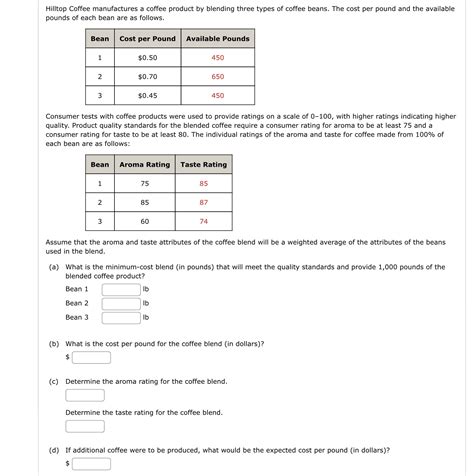 Solved Please Help Solve This Question And Please Write The Chegg Com
