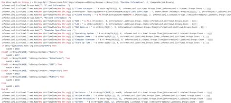Analysis Of Revenge Rat Campaign Lmntrix Blog
