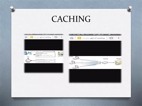 Operating System Multitasking Pptx
