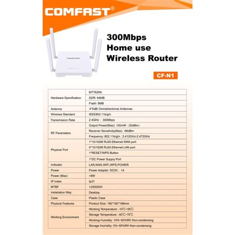 Durable Cfn1 Vlan Setup For Pisowifi Lazada Ph