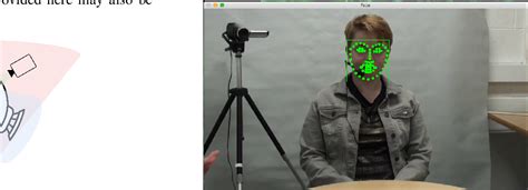 Figure 1 From A Heuristic Method For Automatic Gaze Detection In Constrained Multi Modal