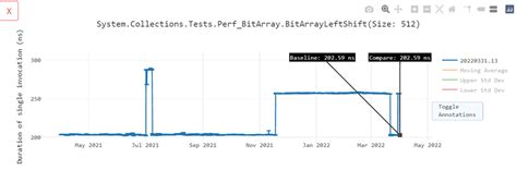 Announcing Net 7 Preview 3 Net Blog
