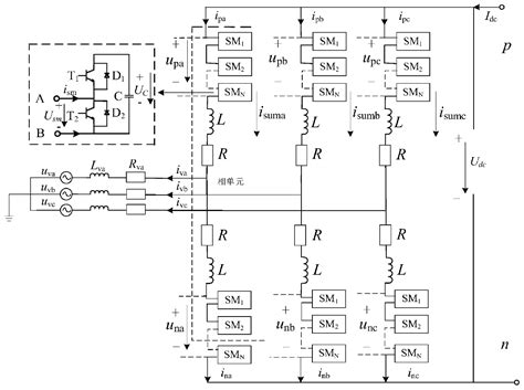 A Method For Circulating Current Suppression Of Modular Multilevel