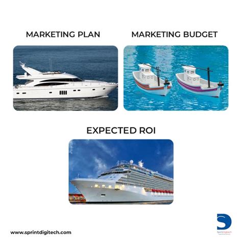 sprint digitech on linkedin sprintdigitech digitalmarketingagency
