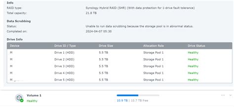 Synology Community