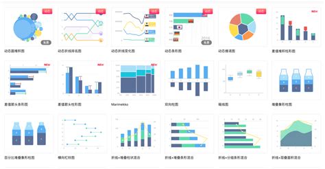 年底总结的15条小妙招（含免费模板）