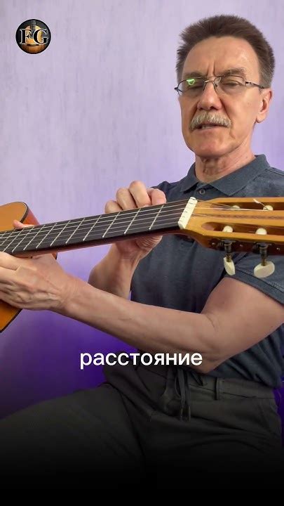 Как выбрать первую гитару если ты совсем новичок Shorts Youtube