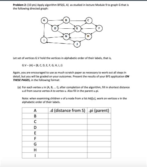 Solved Problem 2 10 Pts Apply Algorithm BFS G A As Chegg