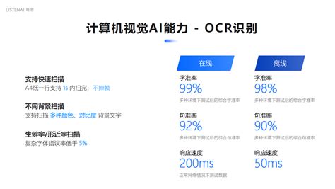 极术干货 基于安谋科技“星辰”处理器的聆思科技csk6视觉ai开发套件开发概览（视频 Ppt） 极术社区 连接开发者与智能计算生态