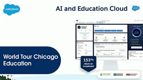 Leveraging Ai And Data Across The Entire Learner Experience World Tour Chicago Salesforce