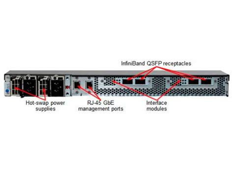 Unlock The Potential Ibm Flashsystem 5200 Datasheet Revealed