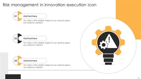 Innovation Execution Powerpoint Ppt Template Bundles Crp Ppt Sample