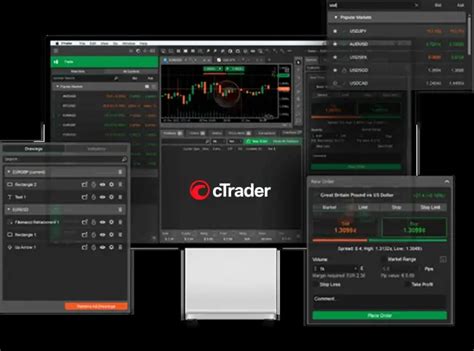 Ctrader Algo Forex Trading Software Ic Markets Eu